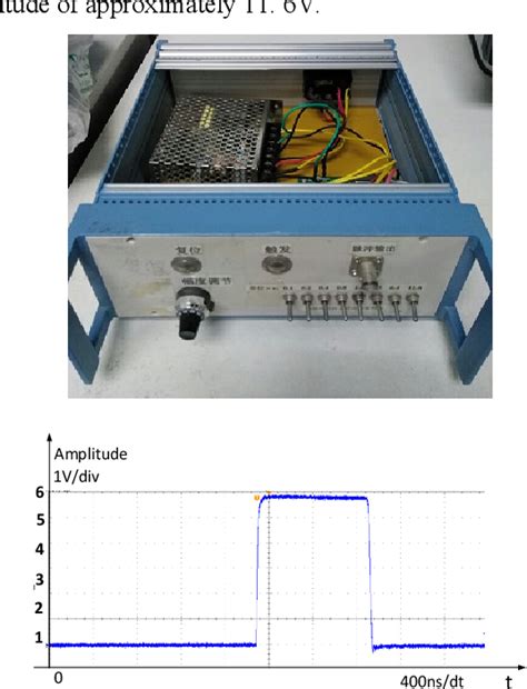 Figure 1 From A Portable Pulse Signal Generator For Photoelectric