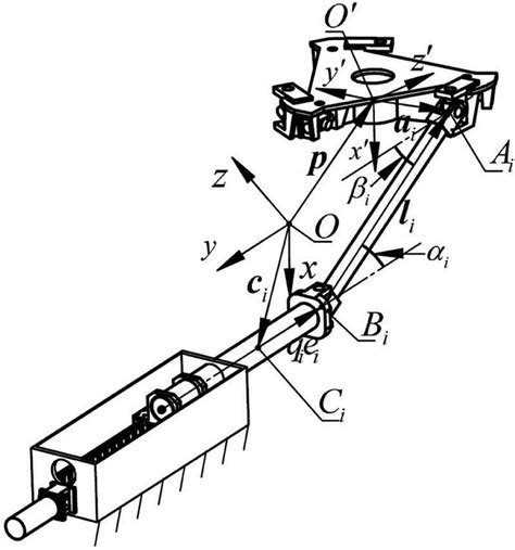 Geometry Of One Typical Limb Of The Manipulator Download Scientific Diagram