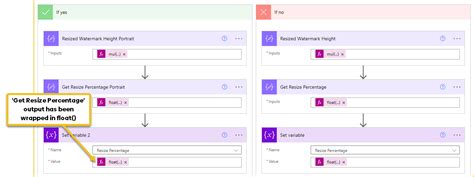 How To Proportionally Watermark An Image With Power Automate Encodian