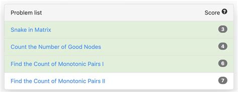 sudheer reddy mitta on linkedin 🎉 thrilled to have secured a rank of
