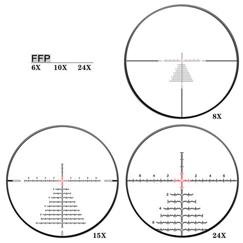 Discoveryopt Lhd 6 24x50sfir Scope Precision And Illumination