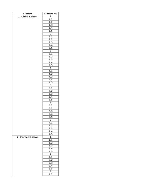Sa8000 Audit Checklist New Cumi Pdf Overtime Employment