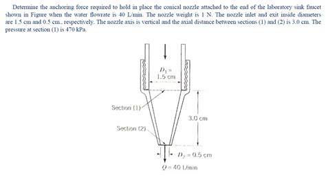Solved Determine The Anchoring Force Required To Hold In
