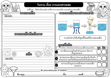 สื่อ สื่อ และใบงานวิทยาศาสตร์ By Cherfon