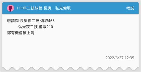 111年二技放榜 長庚、弘光備取 考試板 Dcard