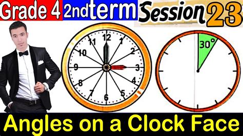 Angles On A Clock Face 2nd Term Grade 4 Session 23 Youtube