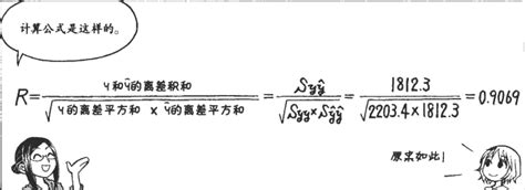 统计学之回归分析数据回归分析中，你在统计学中明白那些？ Csdn博客