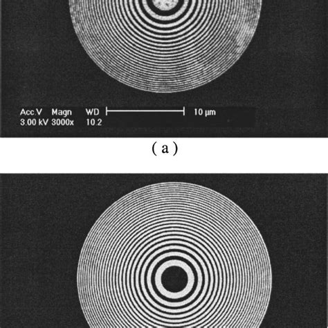 Schematic Of Nanoimprint Lithography 1 Imprint Using A Mold To Create