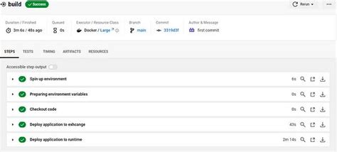 Soumyadeep Mahaldar On Linkedin Automating Mulesoft Deployments With Circleci A Complete Cicd