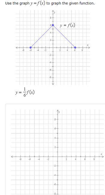 answered use the graph y f x to graph the given… bartleby