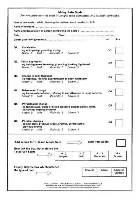 Abbey Pain Scale De Abbey Et Al Buscar Con Google Certificate Three