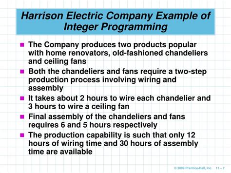 Ppt Integer Programming Goal Programming And Nonlinear Programming