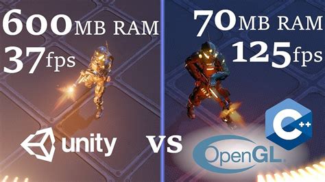 question about dots performance unity engine unity discussions