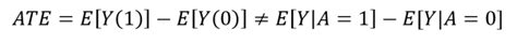 Hands On Inverse Propensity Weighting In Python With Causallib