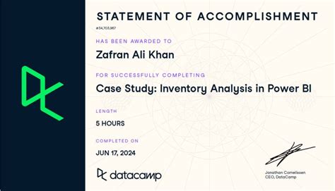 zafran ali khan on linkedin dataanalysis powerbi