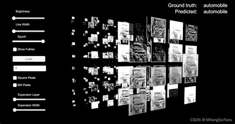 分享大语言模型llm可视化llm Visualization Csdn博客
