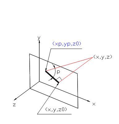 Projection And Transformation Matrix In D