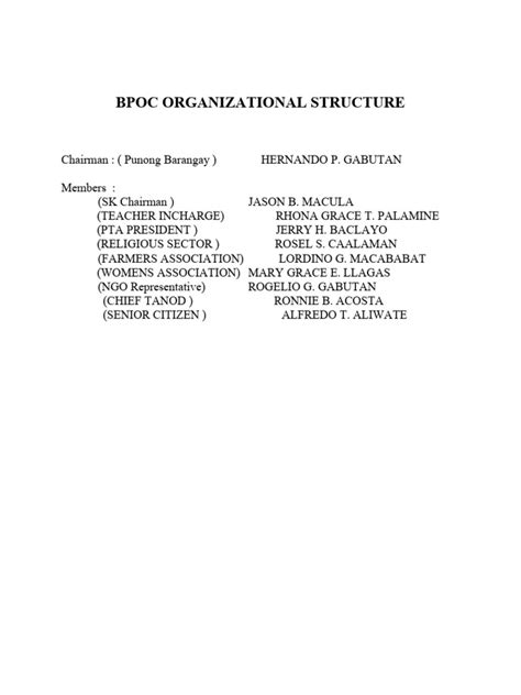 Bpoc Structure Pdf