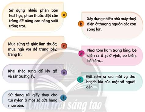 Chỉ Ra Những Việc Làm Giúp Bảo Tồn Hoặc Gây Hại Cảnh Quan Thiên Nhiên