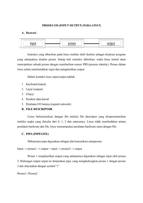 Proses Io Input Output Pada Linux Ilustrasi Instruksi Yang