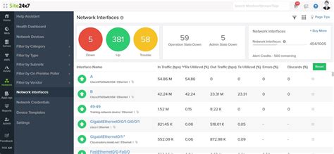 Tìm hiểu Thời gian uptime downtime là gì