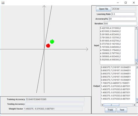 GitHub Timmycheng Perception Machine Neural Network Homework