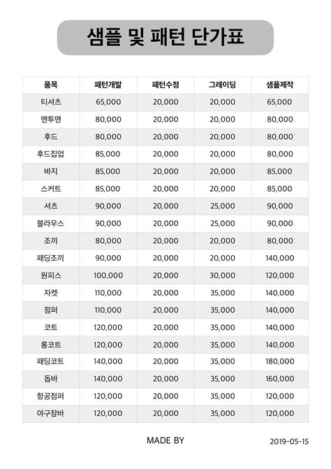 의류생산 전문 Made By