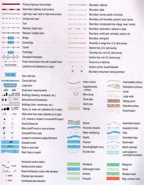 Topo Map Symbols And Map Legend Map Symbols Kanji Symbols Map Reading