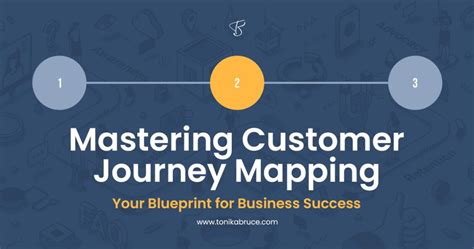Mastering Customer Journey Mapping Tonika Bruce