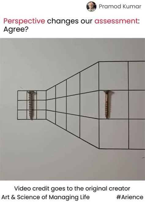 Nitin Shende Pmp Spc 6 Pba Qpmp Dbm Ssgb On Linkedin Perspective