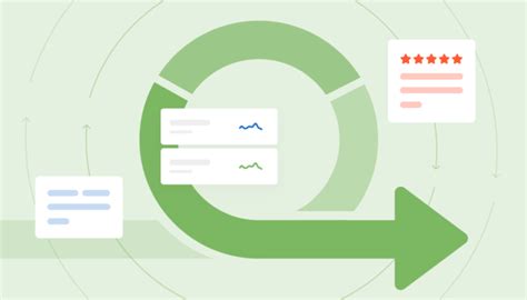 Utilization Rate Made Simple Formula And Examples