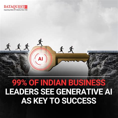 Dataquest On Linkedin Generativeai Businessinnovation Aiadoption Digitaltransformation…