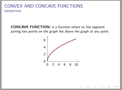 Pgfplots Xmin Xmax Ymin Ymax Tex Latex Stack Exchange