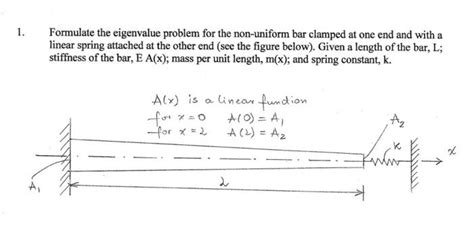 Solved Formulate The Eigenvalue Problem For The Non Uniform Chegg