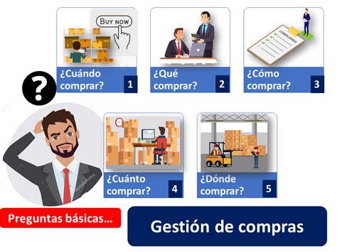 Política De Compras ¿qué Es La Política De Compras De Una Empresa Porn Sex Picture