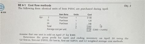 Solved Be 6 1 Cost Flow Methods The Following Three