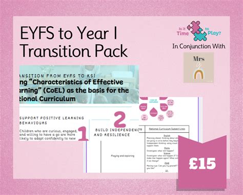 Ks1 Timetable Examples Is It Time To Play