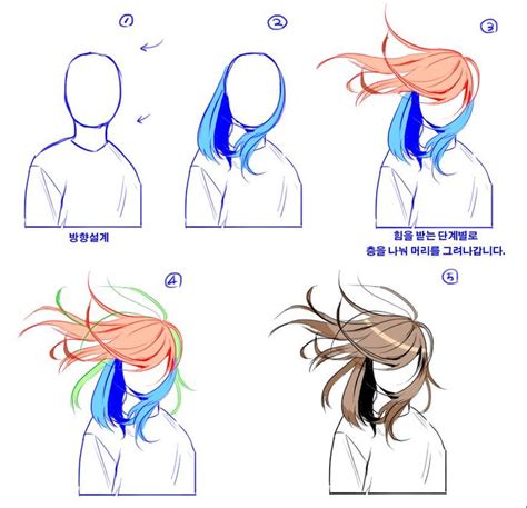 드림팩토리 그림공부봇 On Twitter Drawing Hair Tutorial How To Draw Hair How