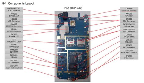 Samsung Galaxy J1 Mini SM J105B Schematics