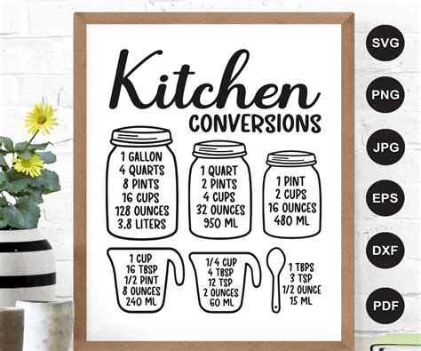 Kitchen Conversion Chart Svg Kitchen Measurement Svg Cricut Etsy Vrogue
