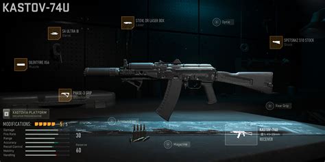 Warzone 2 Mw2 Best Guns Ranked