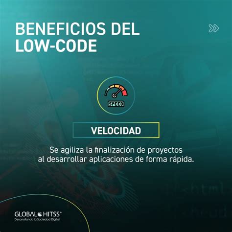 Global Hitss Colombia En Linkedin Lowcode Software