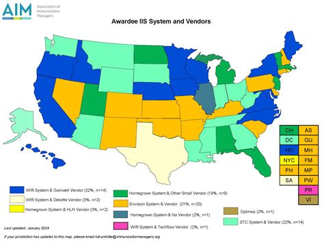 Aim Policy Maps Association Of Immunization Managers