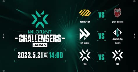 【速報】2022 Vct Stage2 Challengers Japan Week1 Main Event Groupa Day1 結果