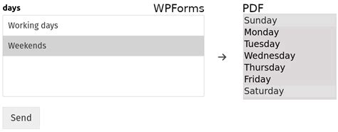 Mapping Field Values Pdf Forms Filler