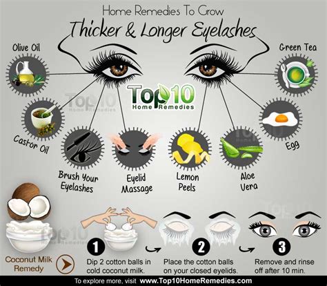 Home Remedies To Grow Thicker And Longer Eyelashes Top 10 Home Remedies