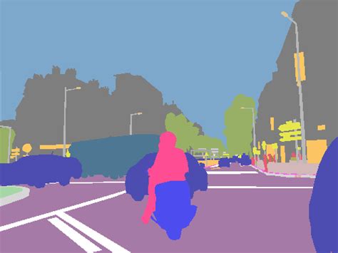 Mapillary Vistas Dataset Ninja