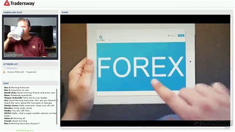 Forex Trading Strategy Webinar Video For Today Live Tuesday September