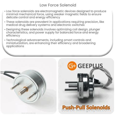 Low Force Solenoid How It Works Application And Advantages