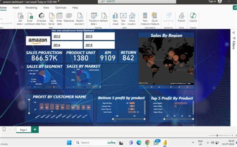 sakshi singh on linkedin powerbi dashboard dataanalyst dax